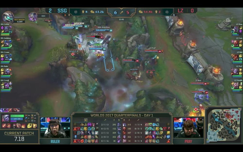 WC 2017｜第一種子下去！SSG三連勝擊退LZ晉級四強 | 4Gamers